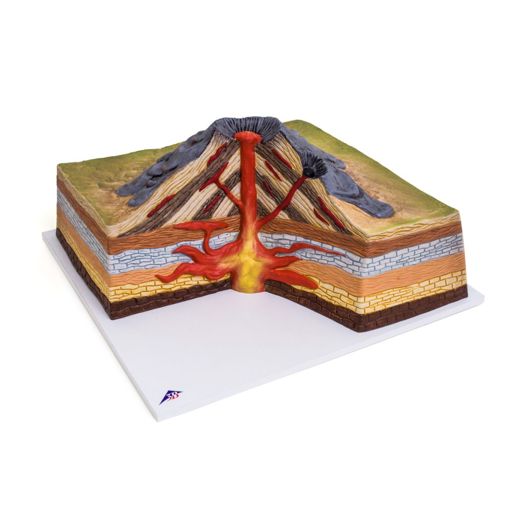Geografski modeli i setovi za preživljavanje - Didaktis d.o.o ...